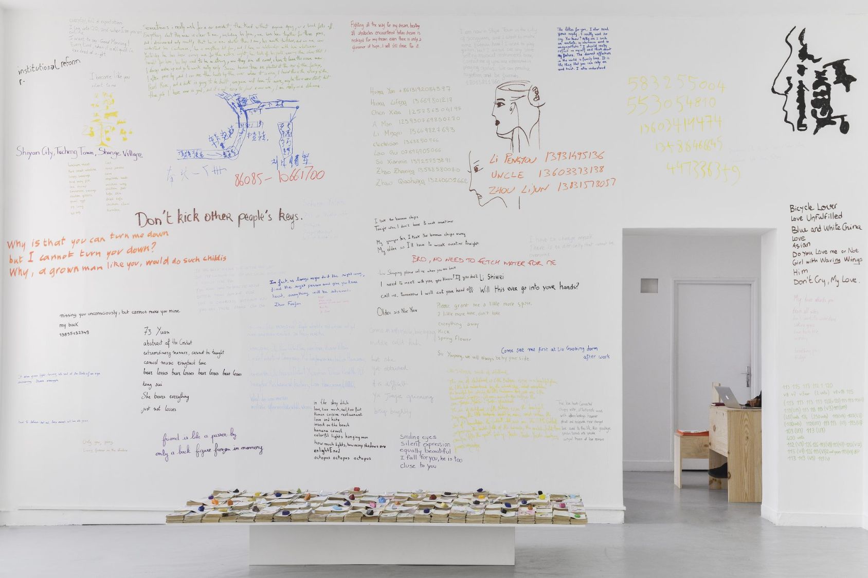 Remembering Mwene Mutapa – Exotic Mapping of a Collection
